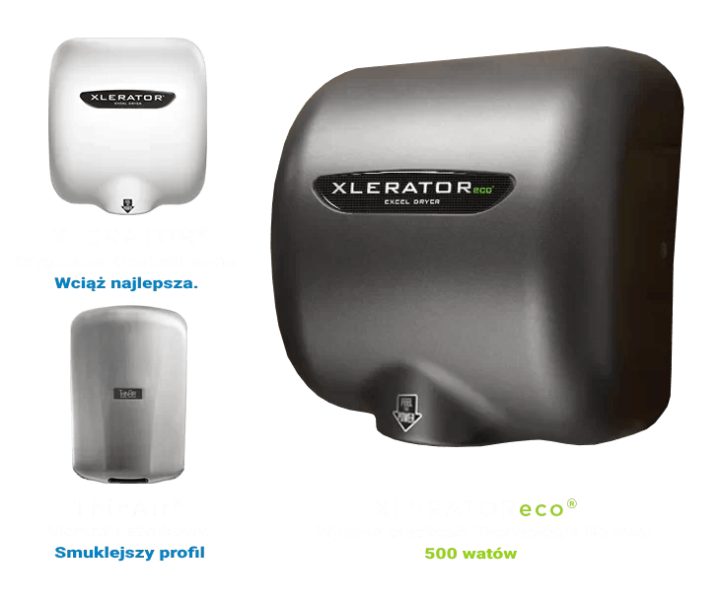 Excel Hand Dryer – Sets Global Standards for Hand Dryer Performance – UK