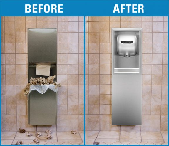 ADA Compliant Restrooms & Hand Dryer Guidelines: Why It Matters